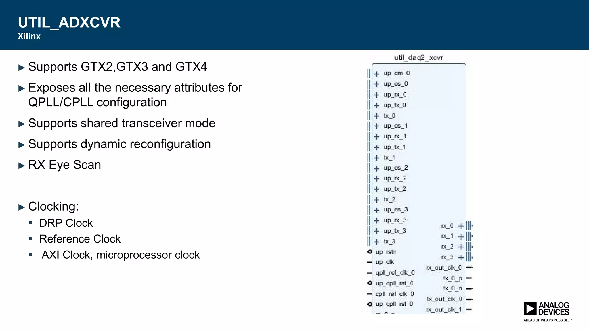 AD-IP-JESD204 JESD204B Interface Framework | PDF