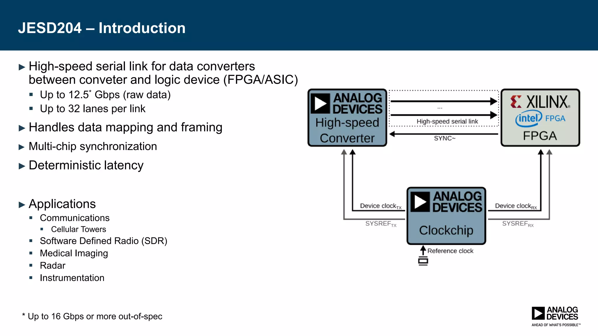 AD-IP-JESD204 JESD204B Interface Framework | PDF
