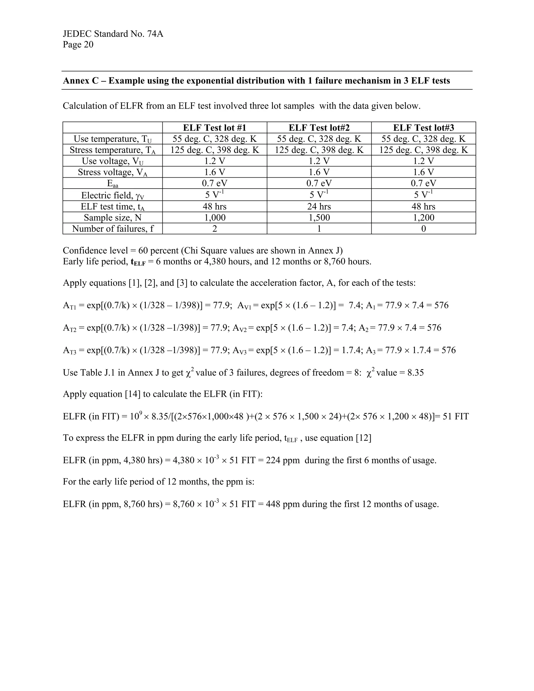 Early Life Failure Rate Calculation Procedure for Semiconductor ...