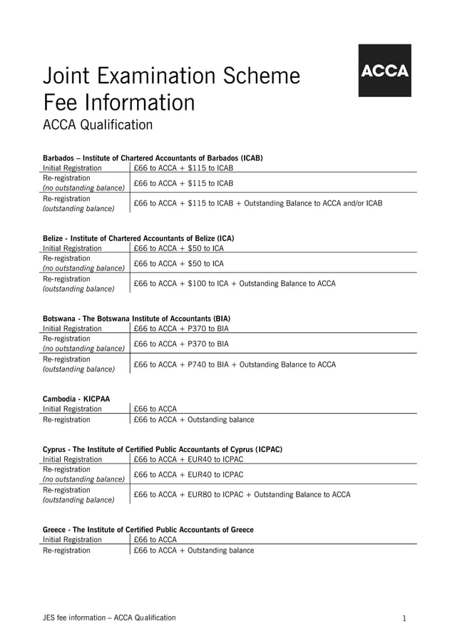 Jesfees acca | PDF