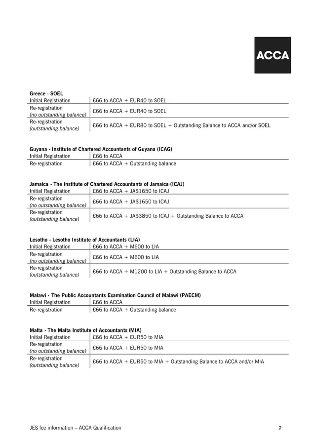 Jesfees acca | PDF