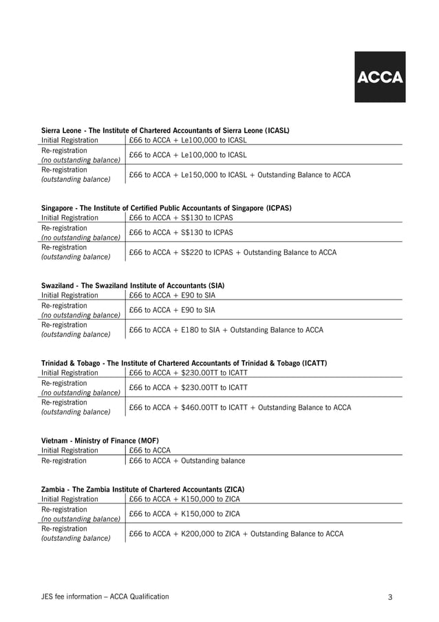 Jesfees acca | PDF