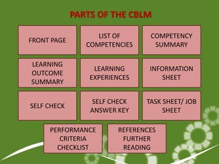 Jesie-Powerpoint TM I.ppt