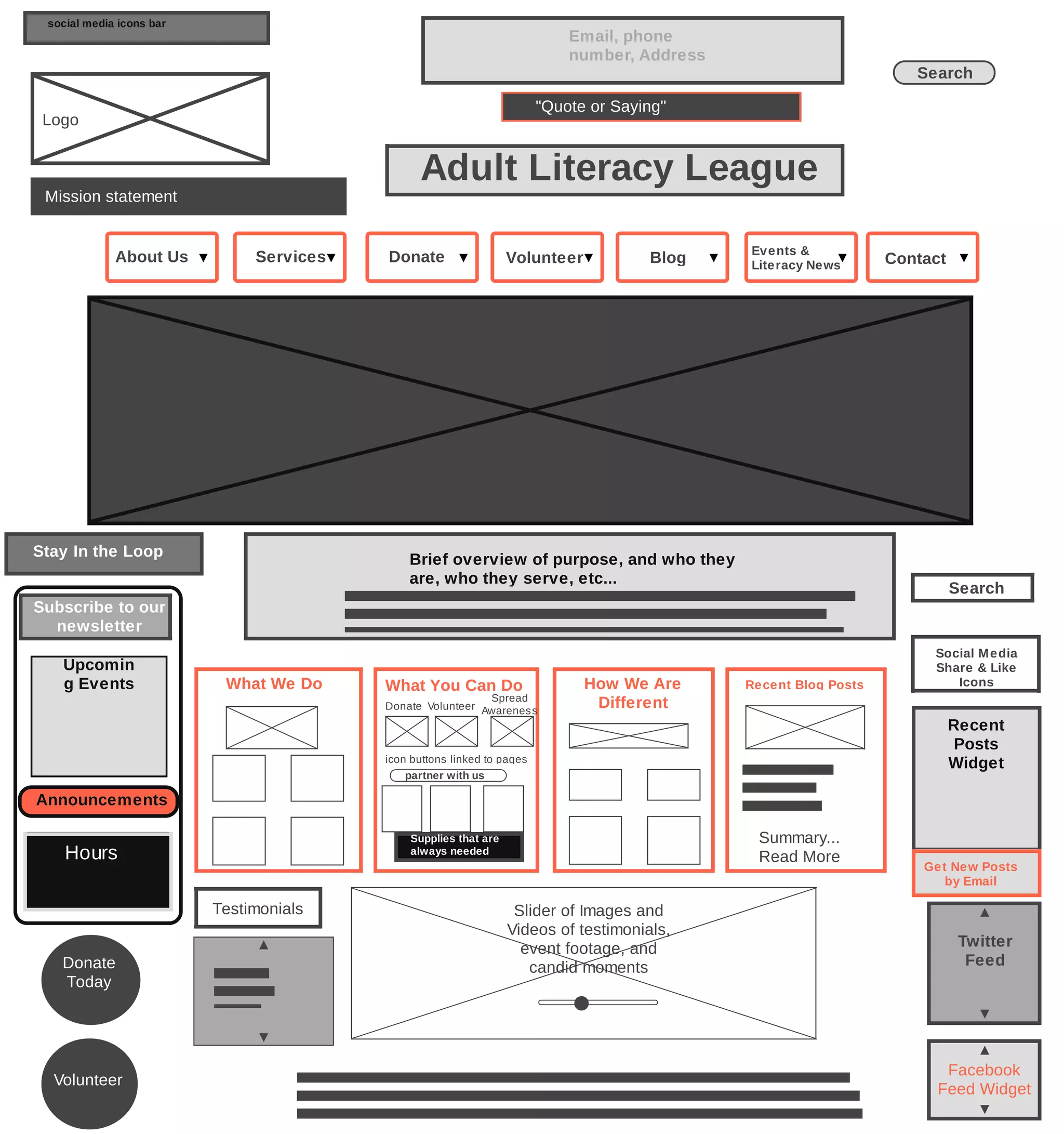 Jess gold---wireframe-cc-premium copy | PDF