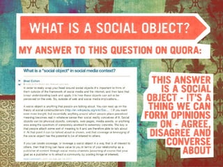The World of Social Objects | PDF