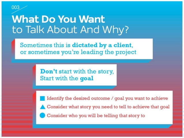 How to Select a Topic and Target Audience for Your Infographic | PPT