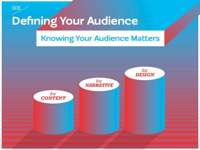 How to Select a Topic and Target Audience for Your Infographic
