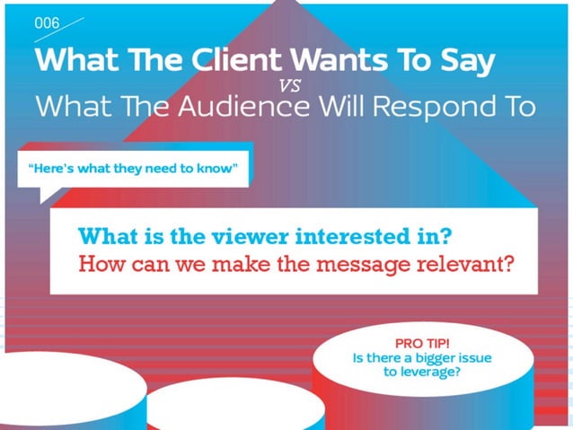 How to Select a Topic and Target Audience for Your Infographic