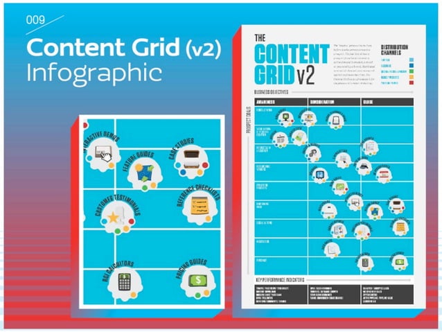 How to Select a Topic and Target Audience for Your Infographic