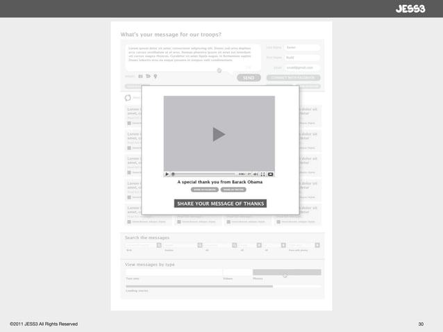 Civic Engagement UI / UX | PPT