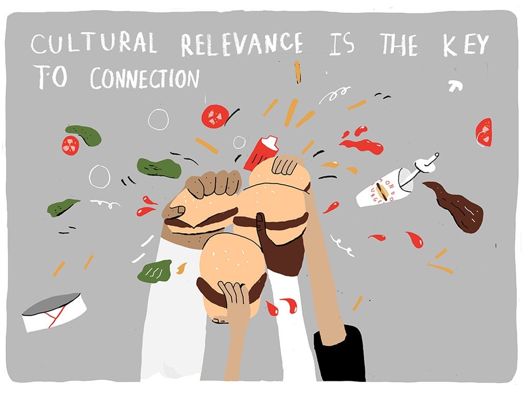 CULTURAL RELEVANCE I9 lHE KEY