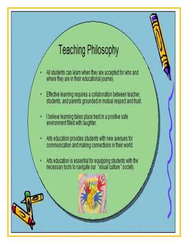 Field Study 2: FS2 Experiencing the Teaching- Learning Process | DOCX ...