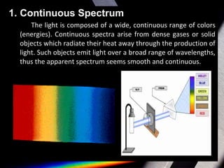 Light: Spectroscopy and Atom | PPT