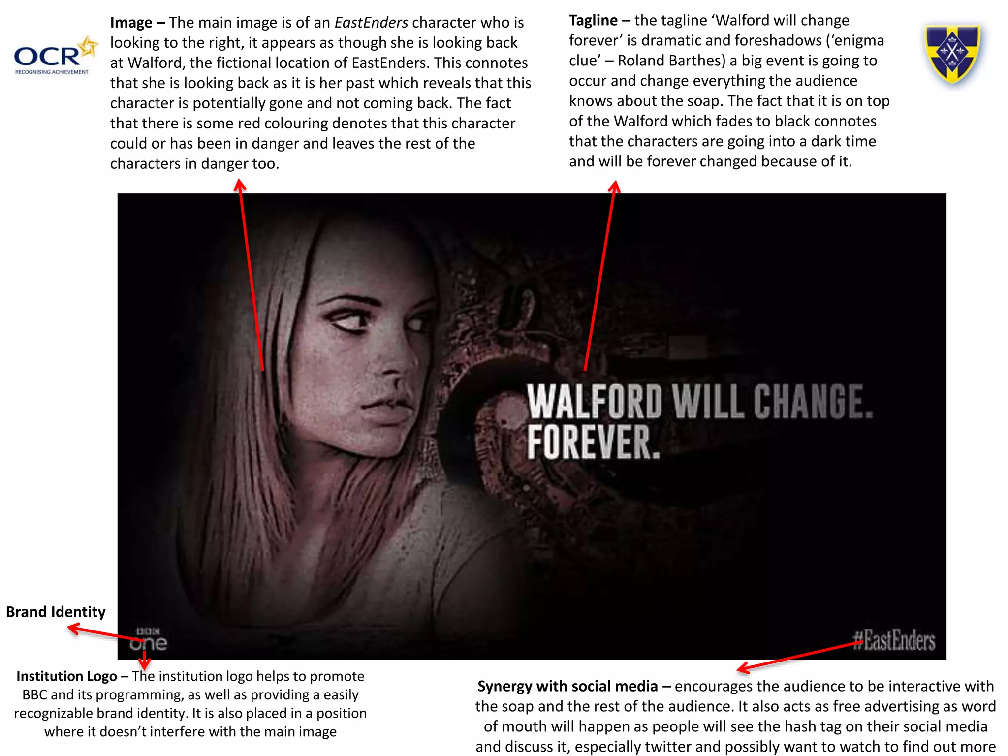 A Level Media Studies - Poster Textual Analysis | PPT