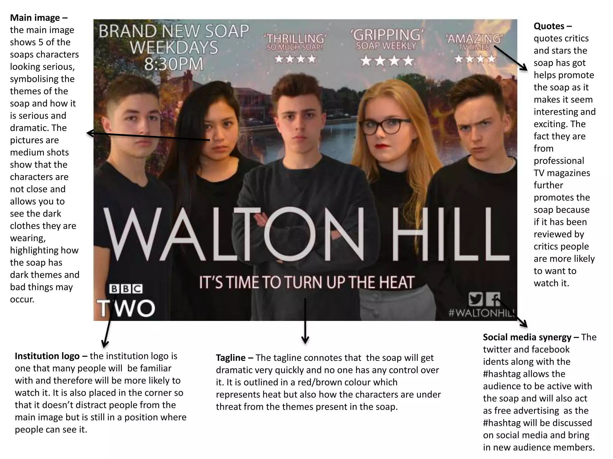 A Level Media Studies - Poster Textual Analysis | PPT