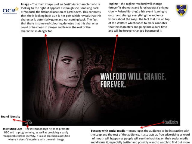 A Level Media Studies - Poster Textual Analysis | PPT