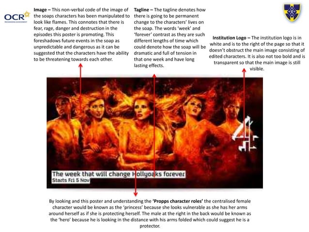 A Level Media Studies - Poster Textual Analysis | PPT