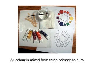 Colour Mixing Demonstration | PDF