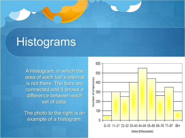 Jess & Danny Math Exit Project | PPT