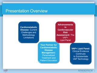 Atherotech VAP+ cardiovascular testing | PPT