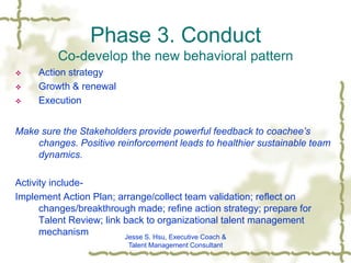 Jesse hsu coaching approach 2012 | PPT