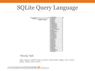 SQLite: Light, Open Source Relational Database Management System | PPT