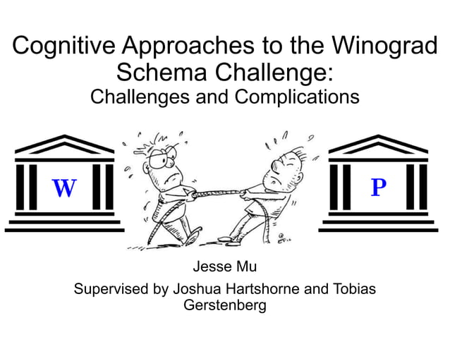 Cognitive Approaches to the Winograd Schema Challenge | PPT