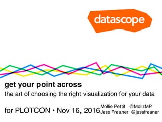 PLOTCON NYC: Get Your Point Across: The Art of Choosing the Right Visualization for your Data | PDF