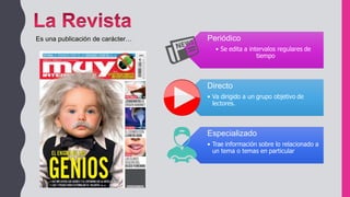 Estructura de una Revista - Universidad Fermin Toro SAIA | PPTX