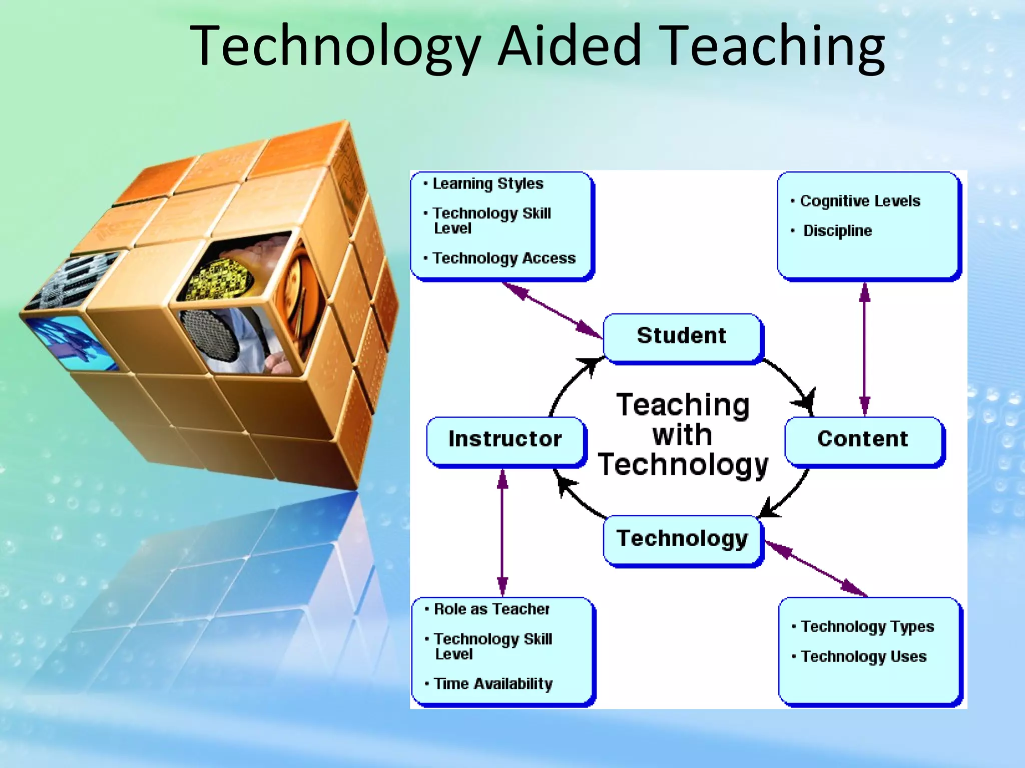Jessica Keomany | PPT | Education