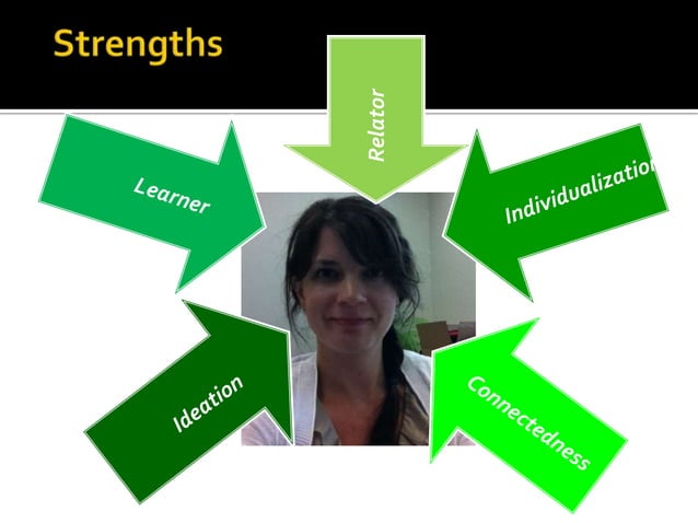 Jessica Baer, Visual Resume9.6 | PPTX