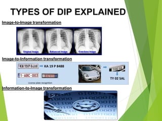 jessica ty Digital image processing.pptx