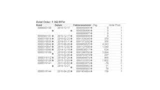 Acando Inspiration Day - Jollyroom | PPTX