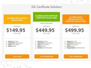 SSL: What is it, How to do it, and Why you should care | PPT