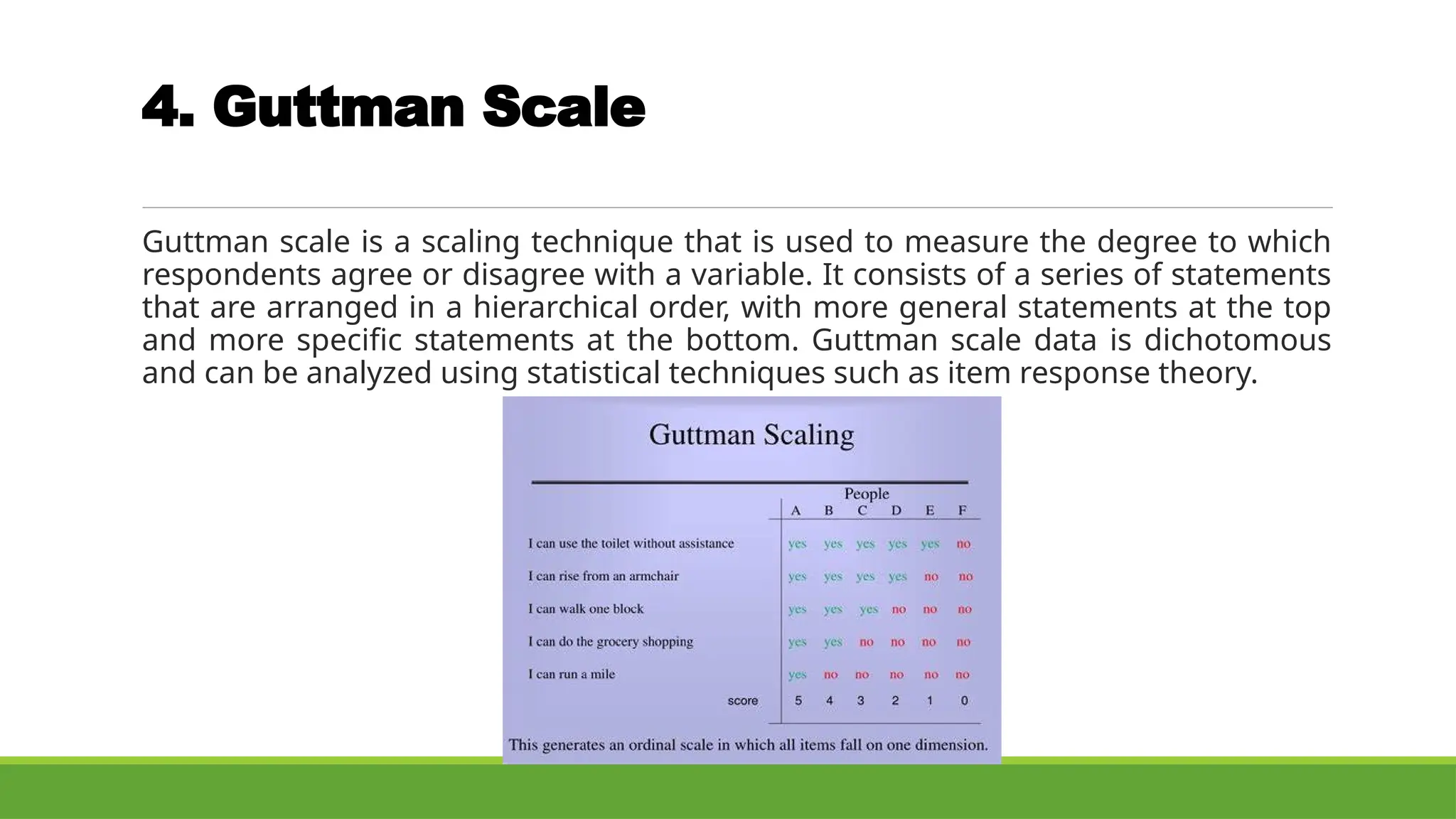 IMPORTANT SCALING TECHNIQUE.pptx