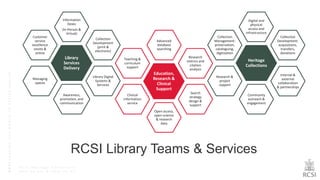 Jessica Handy - CONUL T&L Annual Seminar 2024.pptx