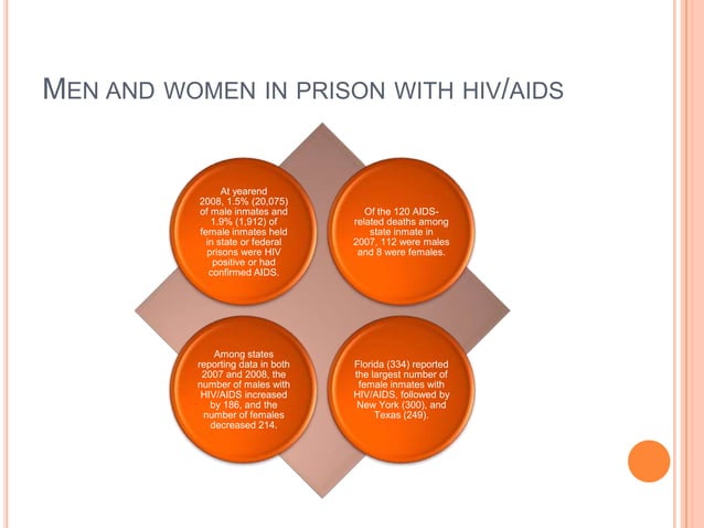 Criminal Justice Presentation | PPTX