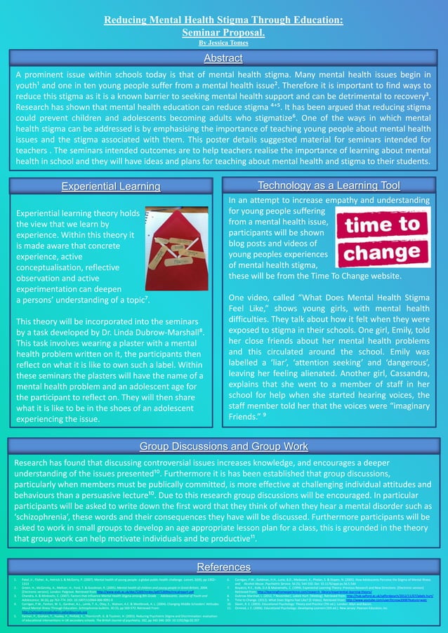 Jessica Tomes Educational Psychology Poster Presentation at CAMHS, 3-5 ...