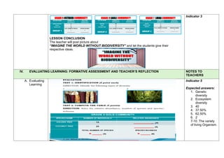 BIODIVERSITY LESSON PLAN FOR CLASSROOM OBSERVATION | DOCX