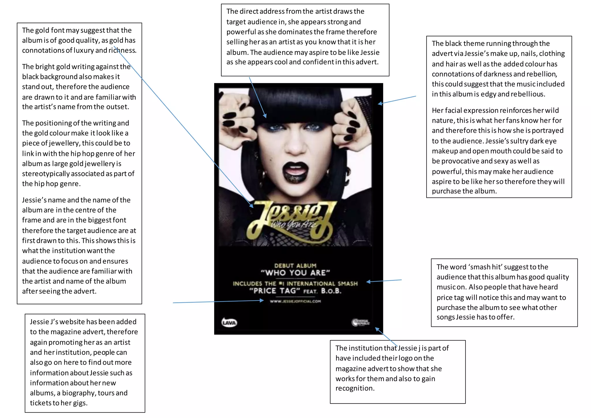 Jessie j - Advert Analysis | DOCX | Music | Entertainment