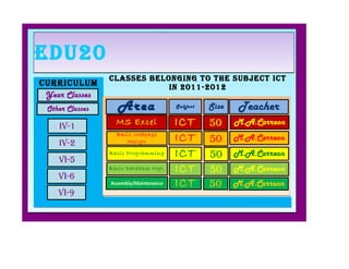 Jesslyne Agcaoili IV-6 | PPT