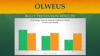 Jessup Information PowerPoint | PPTX