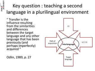 Translinguistic influence in Malaysia - the example of learning French ...