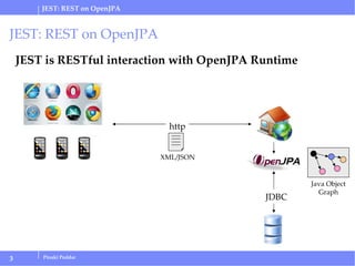 JEST: REST on OpenJPA | PPT