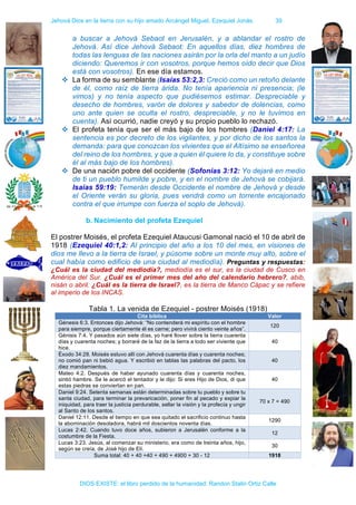 JESUCRISTO ESTÁ EN LA TIERRA | PDF