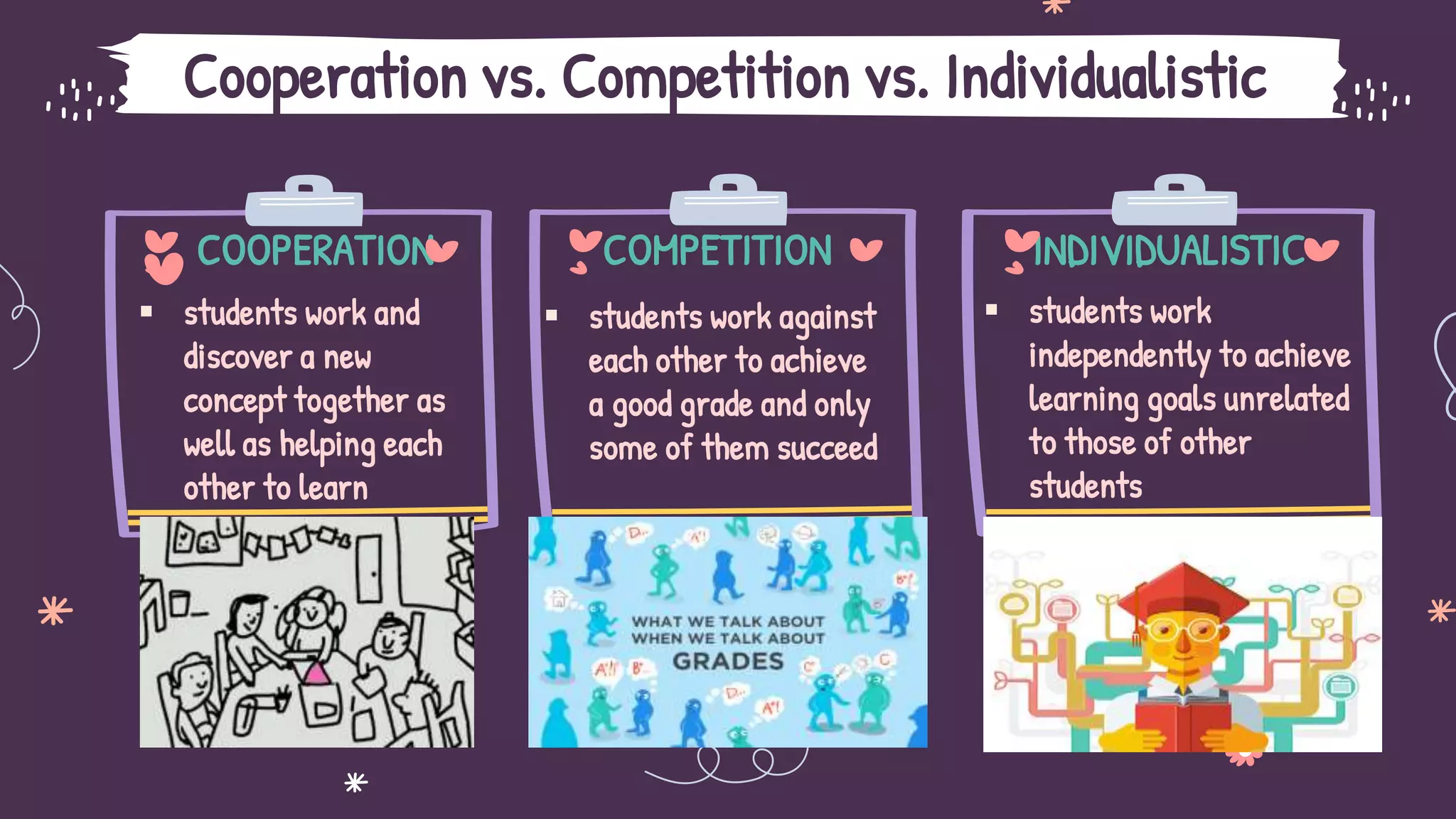 Cooperative Learning | PPTX