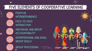 Cooperative Learning | PPTX