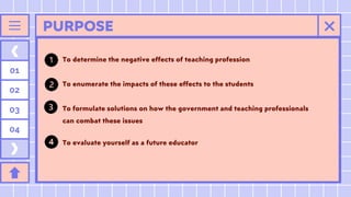 Negative Effects of Teaching Profession | PPTX