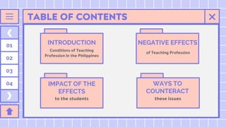 Negative Effects of Teaching Profession | PPTX