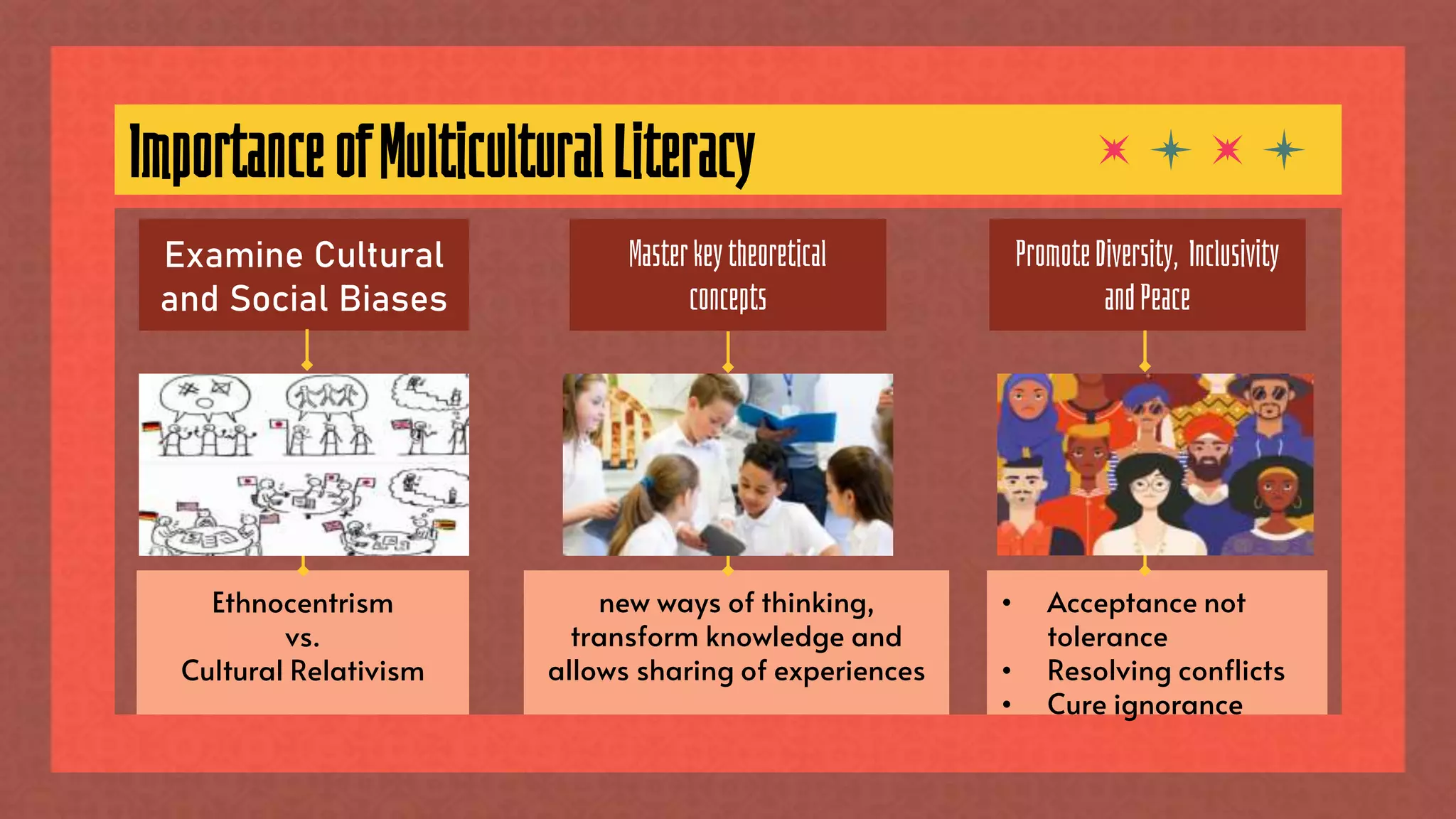Multicultural Literacy | PPTX